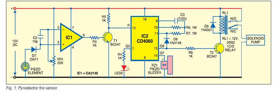 BIOMED ALL INVITED: Projects For You : Pyroelectric Fire Alarm