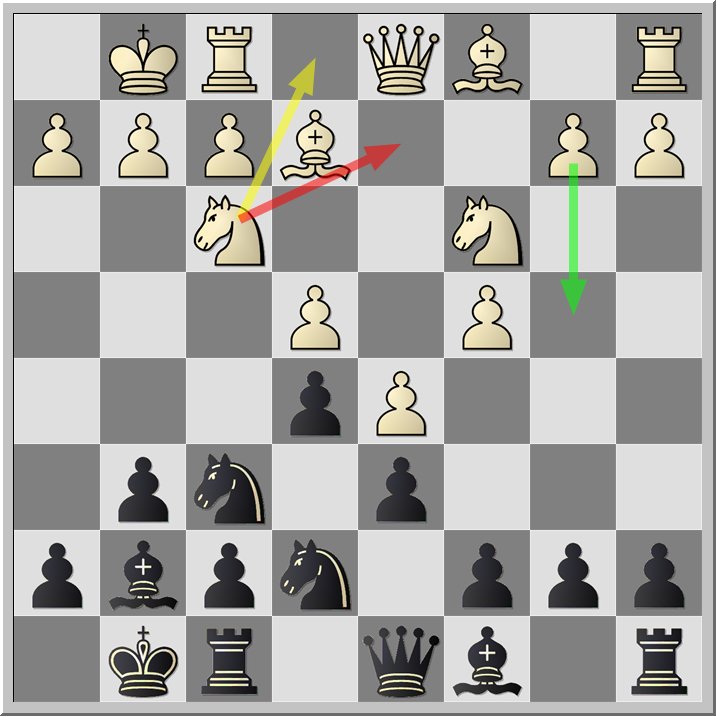 Gary Walters Chess: King's Indian 101: Introduction Part II--The ...