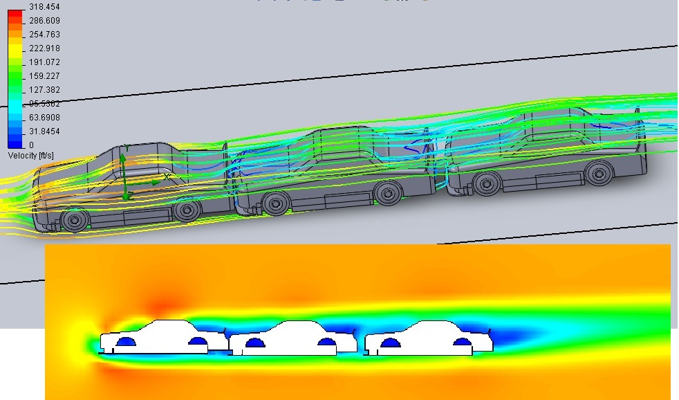Ten80 Student Racing Challenge
