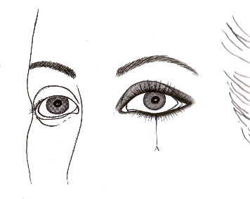 Pilar Zaragoza: OJOS SALTONES