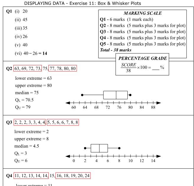 MathsOnline Answers Box Whisker Plots