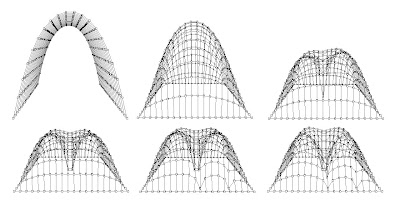 Andjelko BT Standup Architecture: Catenaries