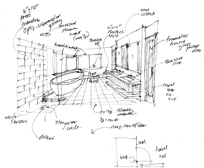 CGA Studio: The Modern Bath