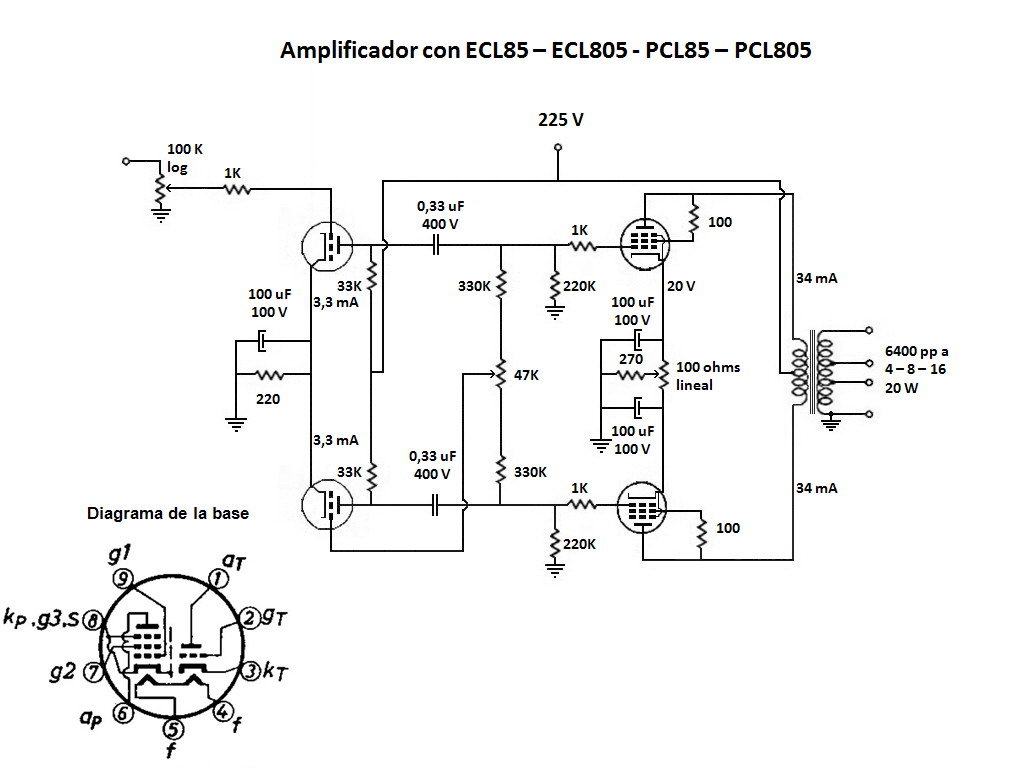 Información electrónica.: Amplificador push-pull con ECL85.