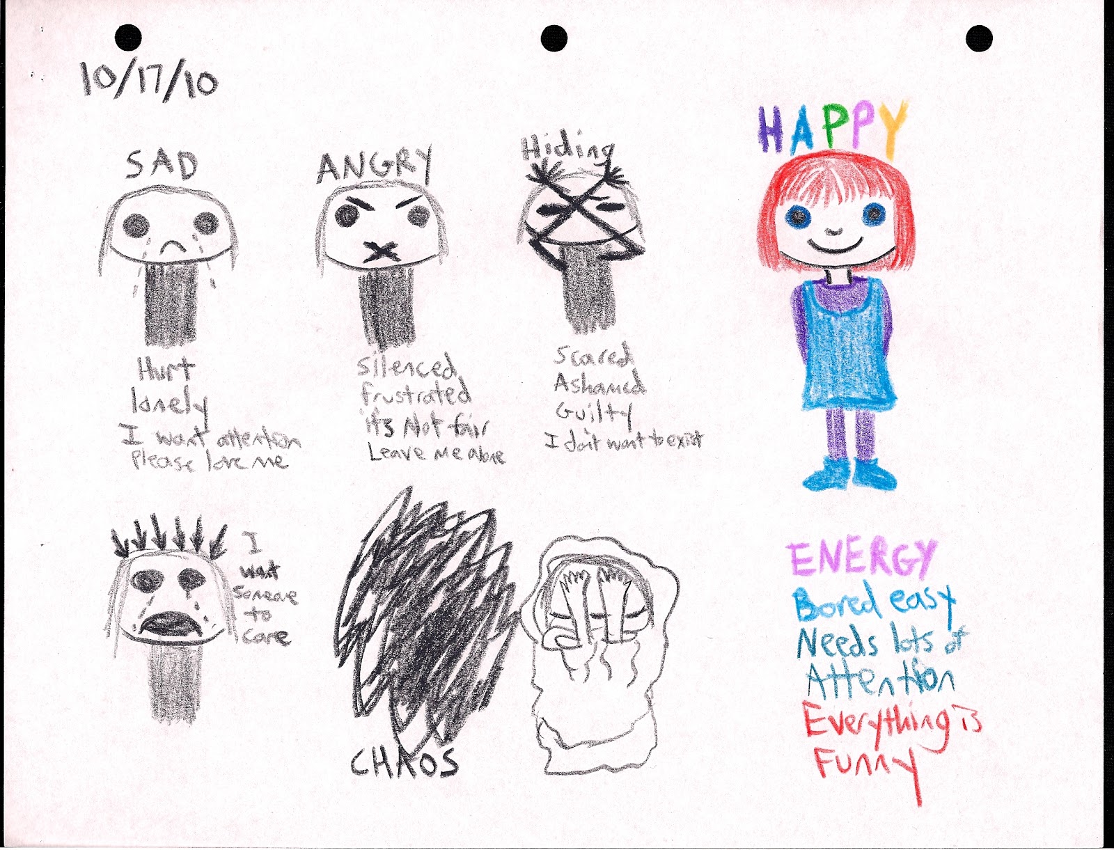 My Healing Journey: Parts Drawing Themselves