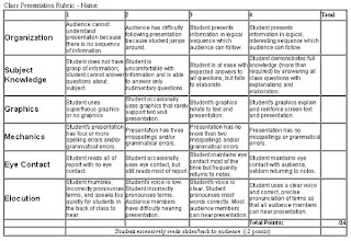 CBU EdTech: July 2009