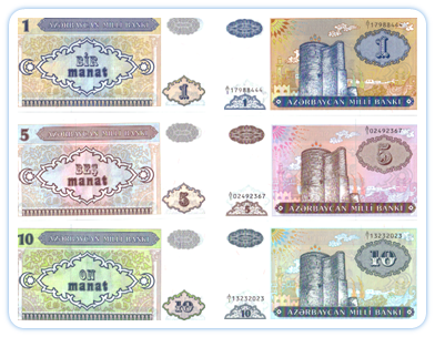 Wonderful World Money: Azerbaijan Banknotes & Info
