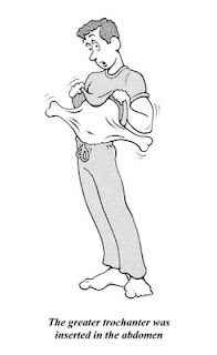 Funny Medical Transcription Errors with Cartoons-3 | MT FORUM