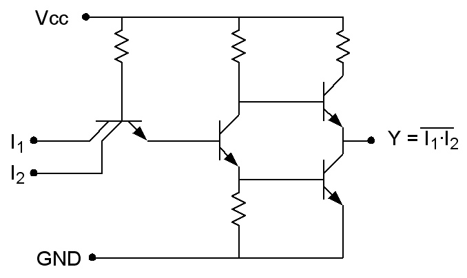 electronica/digital: " TTL