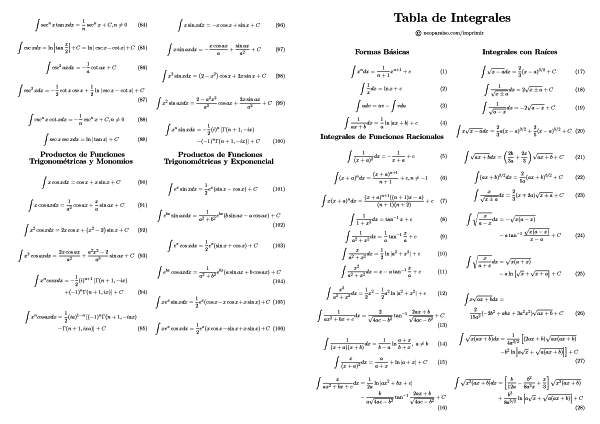 AprendEnseña: Matemática: TABLA DE INTEGRALES