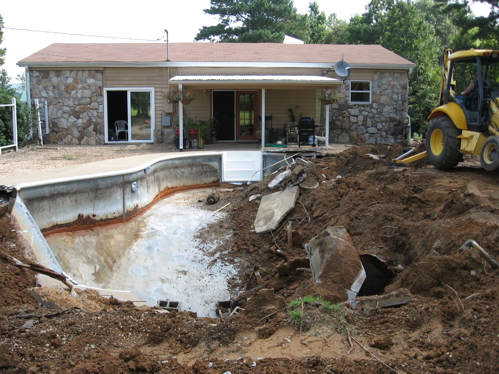 Pygmy Puffs and Heffalumps: The Death of a Pool