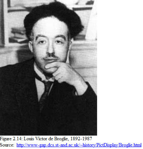 La France sur les timbres du monde : French presence on stamps: Louis ...