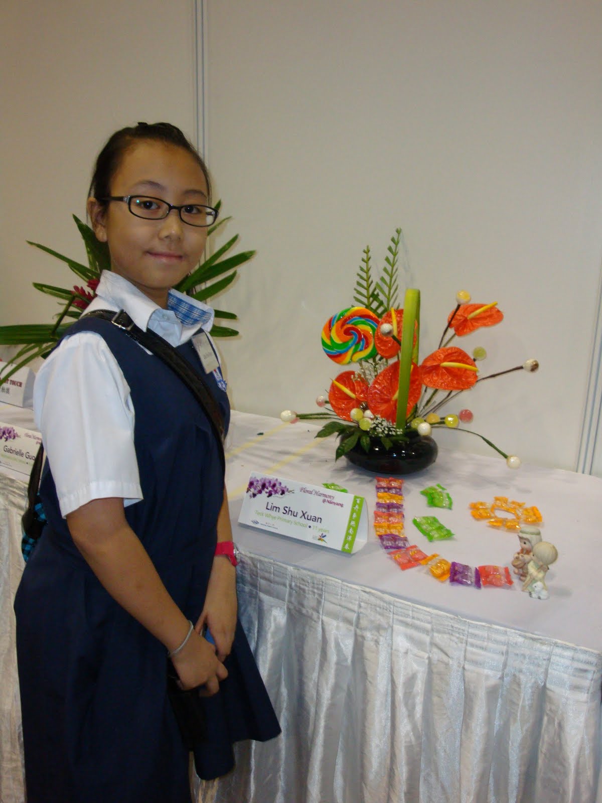 TWPS Science & Environmental Club 2010: Achievement in Interschool ...