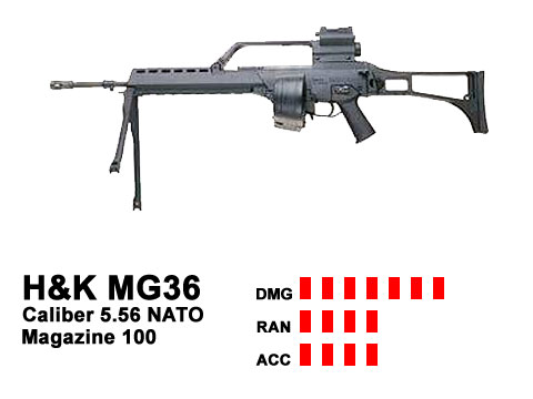 GUNS N KILLS: HECKLER & KOCH G36 ASSAULT RIFFLE
