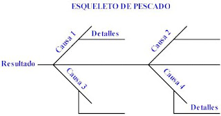 imagen_cristal: COMO HACER UN MAPA CONCEPTUAL