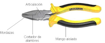 Miguel Mercé: MAS HERRAMIENTAS!!!