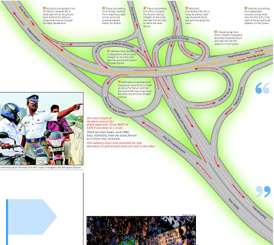 Zero G: Chennai - Kathipara route map