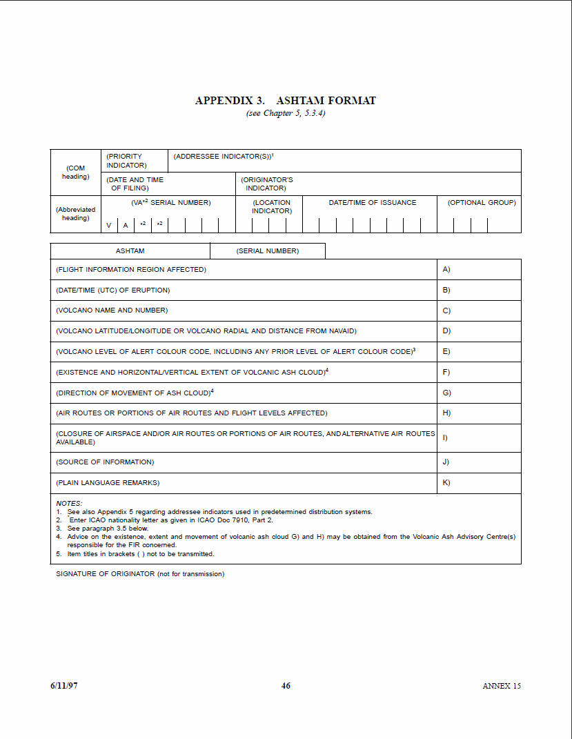 Siempre Quise Vivir del Aire: ASHTAM