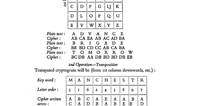 Please Decipher Me: D'Agapeyeff Cipher As Two 7x7 Squares