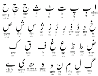 EHTESHAM URDU TIME: urdu alpha bat