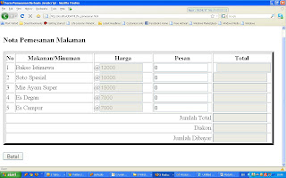 collected pixels: Membuat Form Pemesanan Makanan menggunakan Java Script