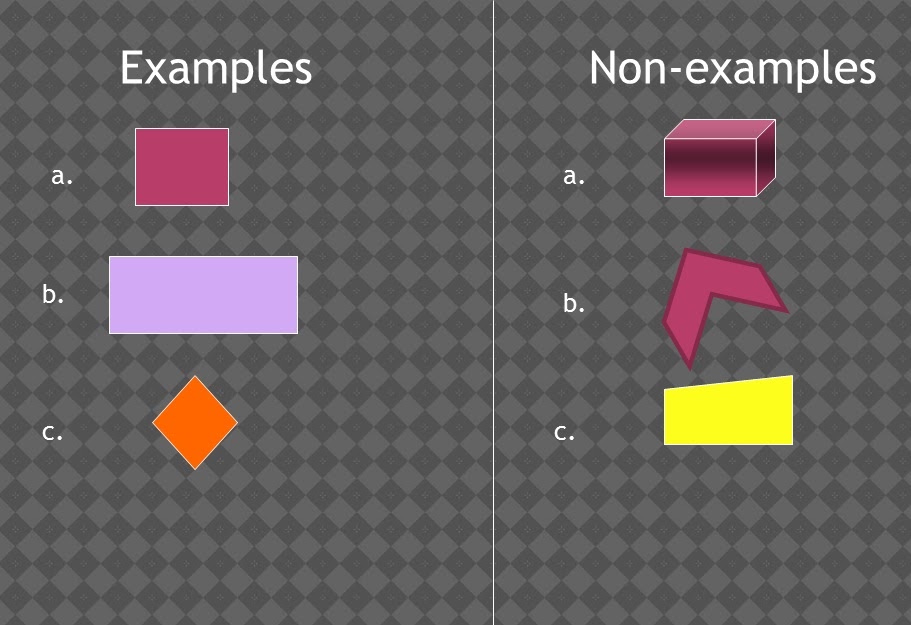 Non Examples Of A Rectangle