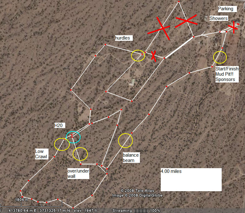 Turn Up The Rad Blog: A healthier me: Playing in the mud