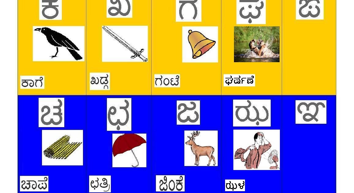 Learn Kannada Worksheets Kannada Consonants Part 2 learn-kannada-worksheets-kannada-consonants-part-2