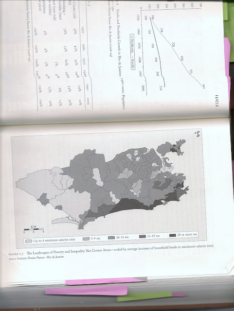 Globalization and Socio-Spatial Inequality: The Case of Favelas in Rio ...