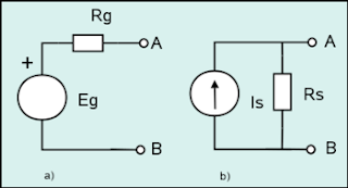 Vida Electrica: Fuentes reales
