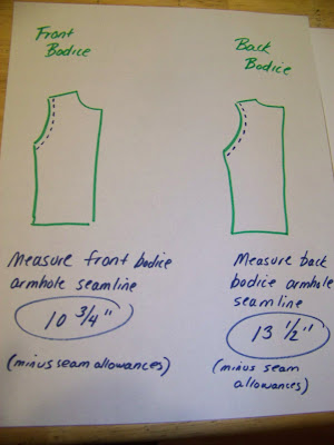 Phat Chick Designs: Tutorial: Altering a Sleeve for a Forward Shoulder