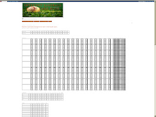 Michael Holloway's Baseball Blogs: October 2010