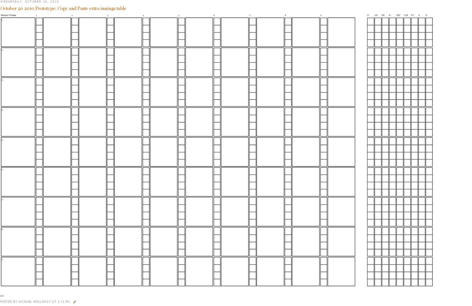 Michael Holloway's Baseball Blogs: October 2010