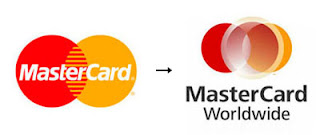 Goodbuzz: The Evolution of Brand Iconography - Corporate Logo Redesigns