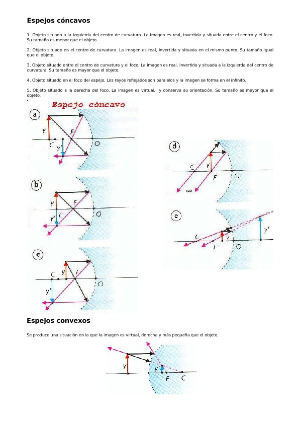 FISICA FACIL: 1/04/10