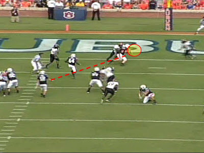 Cripes! Get back to fundamentals...: October 2009