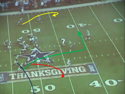Cripes! Get back to fundamentals...: Snag Route: Noel Mazzone (NY Jets)