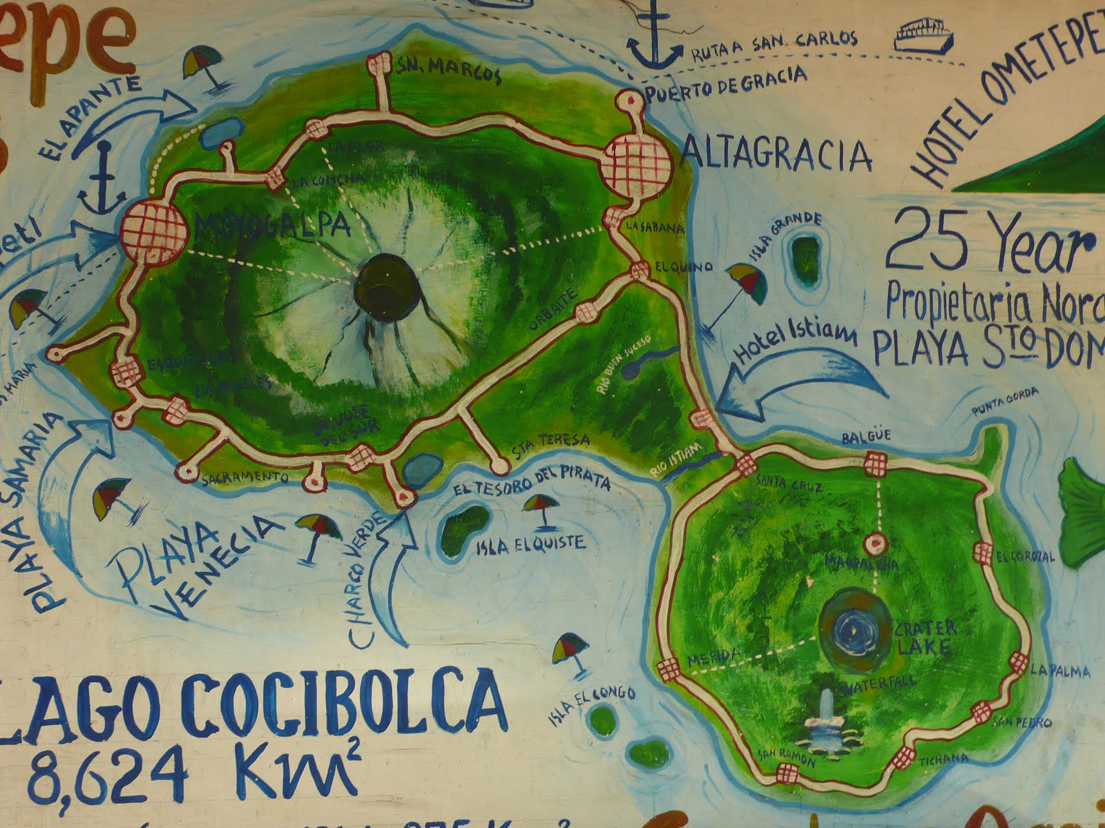 Nicaragueandome!: Finde en OMETEPE