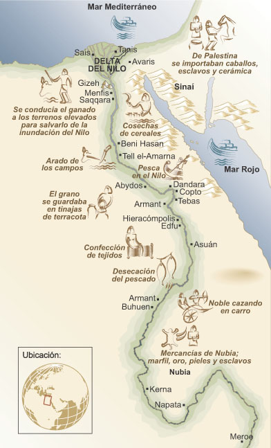 El RIO NILO ~ Historia Intrepida