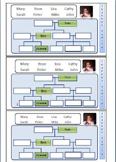 ENGLISH SPOT: Completing a family tree: Listening activity