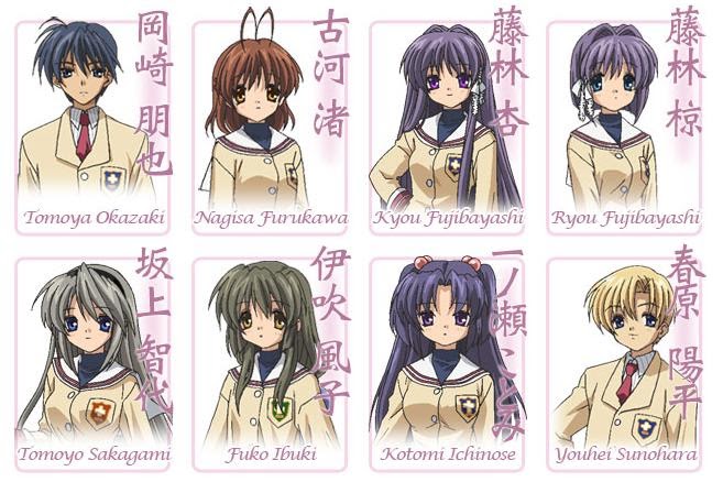 ♥anime lover♥: List of Clannad characters