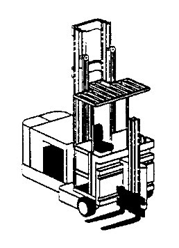 Materials Handling Equipment