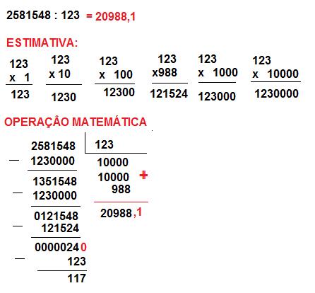 Matemática Ensino Fundamental: DIVISÃO