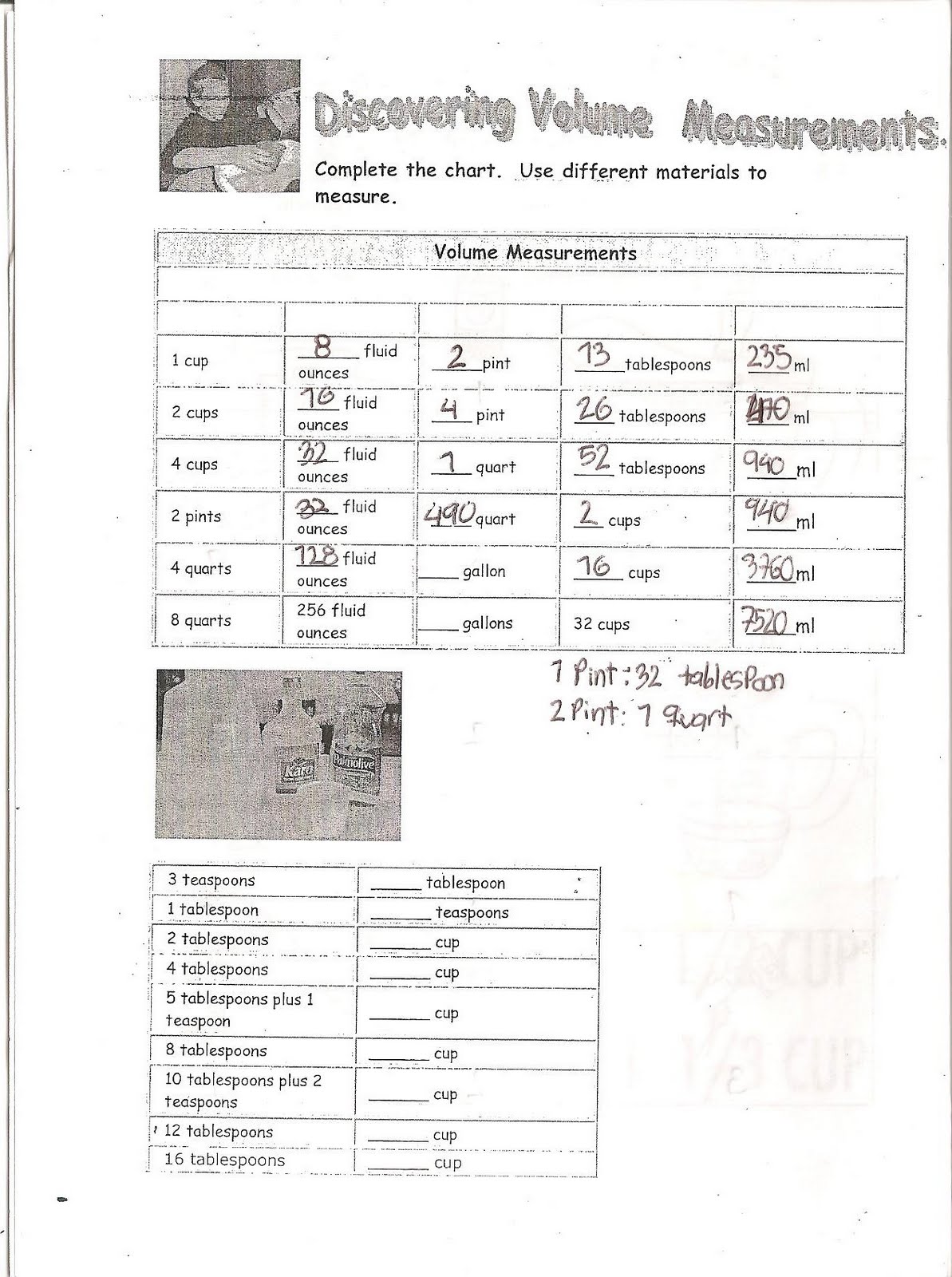 Volume Measurement Formula