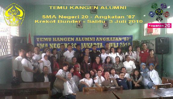 Koleksi Foto-Foto Angkatan 87 | Alumni SMA Negeri 20 Jakarta