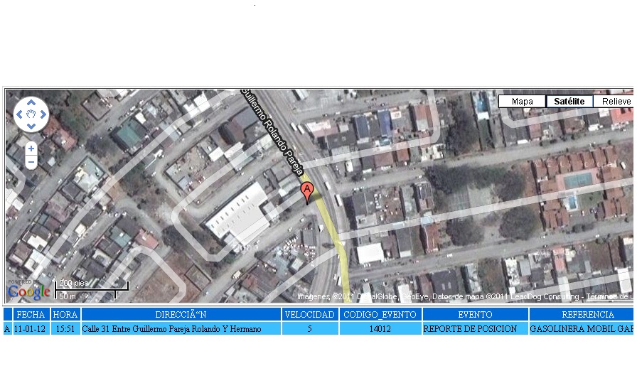 Rastreo de vehiculos: Sistema De Rastreo Y Localizacion Satelital Para ...