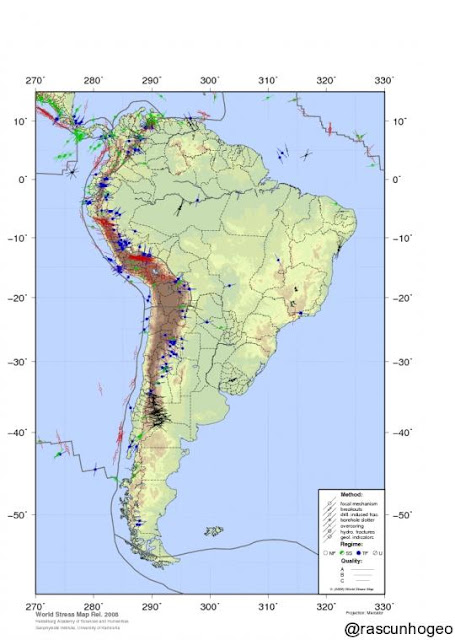 Geologia do Quinário: Falhas Tectônicas