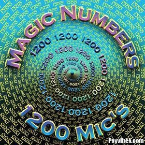 Sanket Patil: 1200 MICROGRAMS