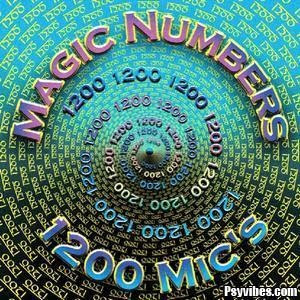 Sanket Patil: 1200 MICROGRAMS