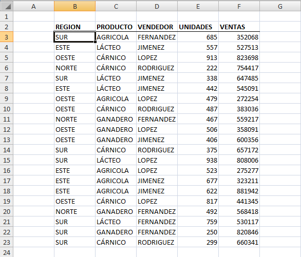 Microsoft Excel Básico: Uso de la Ficha Datos (Excel 2007) - Parte 1